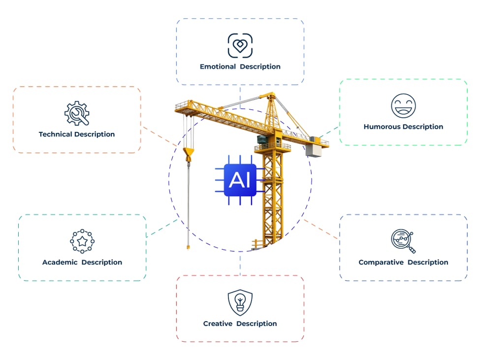 7 Ways a PIM Solution Drives Business Value (with Examples)