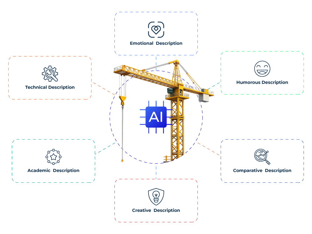 7 Ways a PIM Solution Drives Business Value (with Examples)
