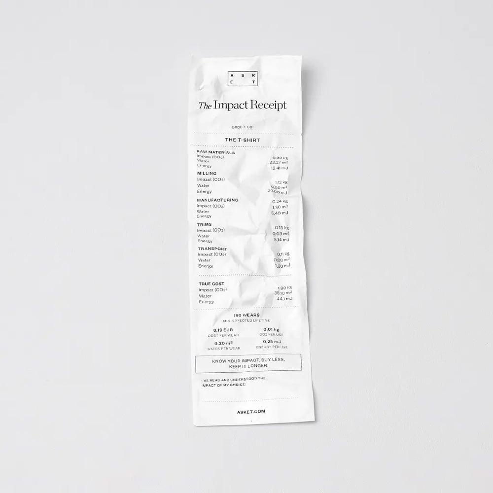 10 Examples of Digital Product Passport-like Initiatives