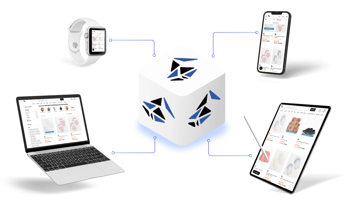 The Best PIM Software for Retailers: Omnichannel & In-Store Leaders