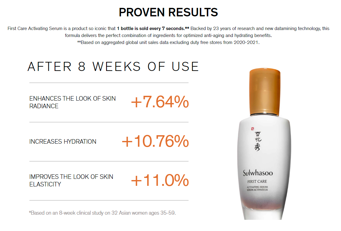 18 Types of Product Information for E-commerce (with Examples)