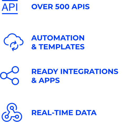 Bluestone PIM Features Overview: Enterprise‑Ready PIM Features