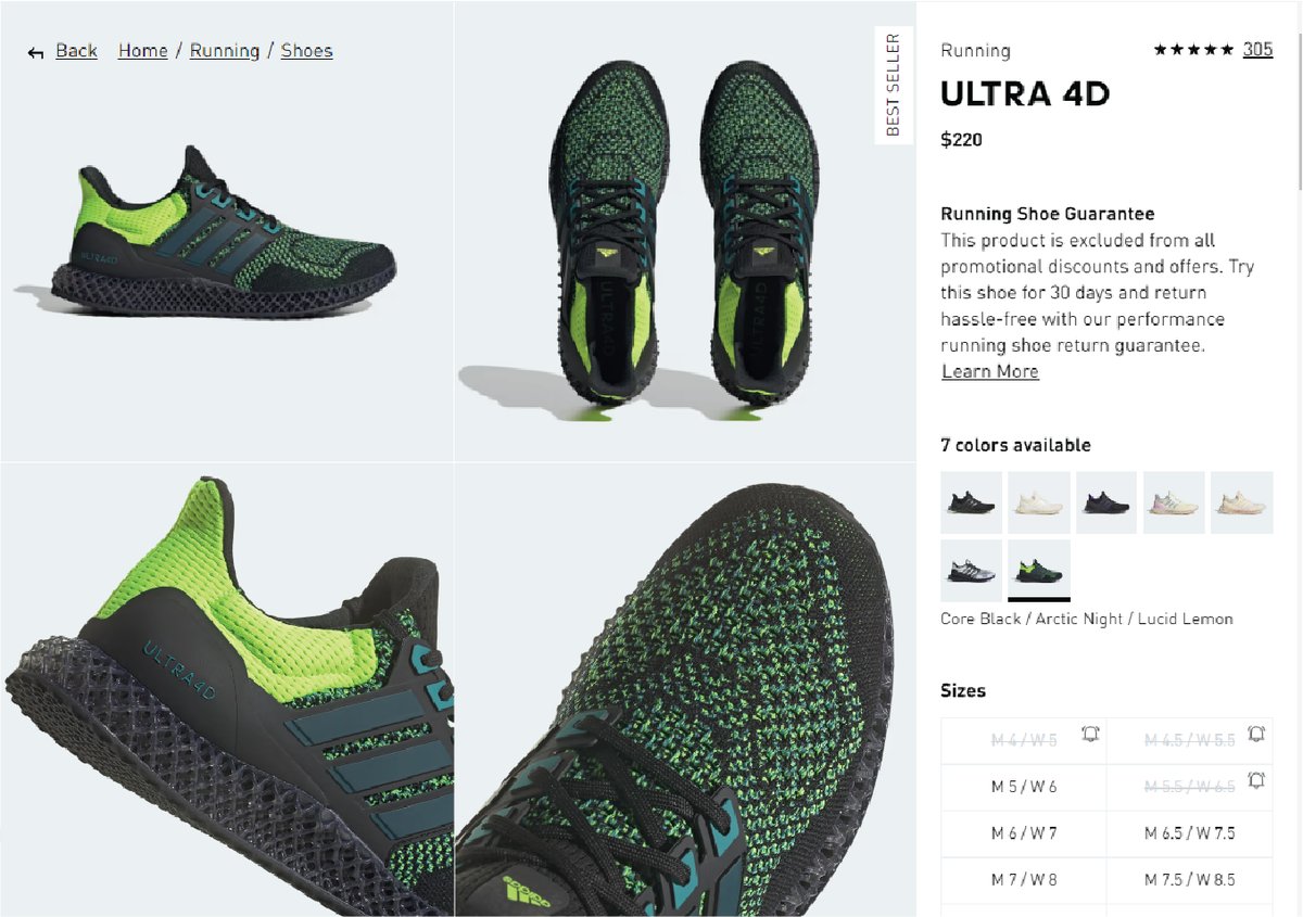 18 Types of Product Information for E-commerce (with Examples)